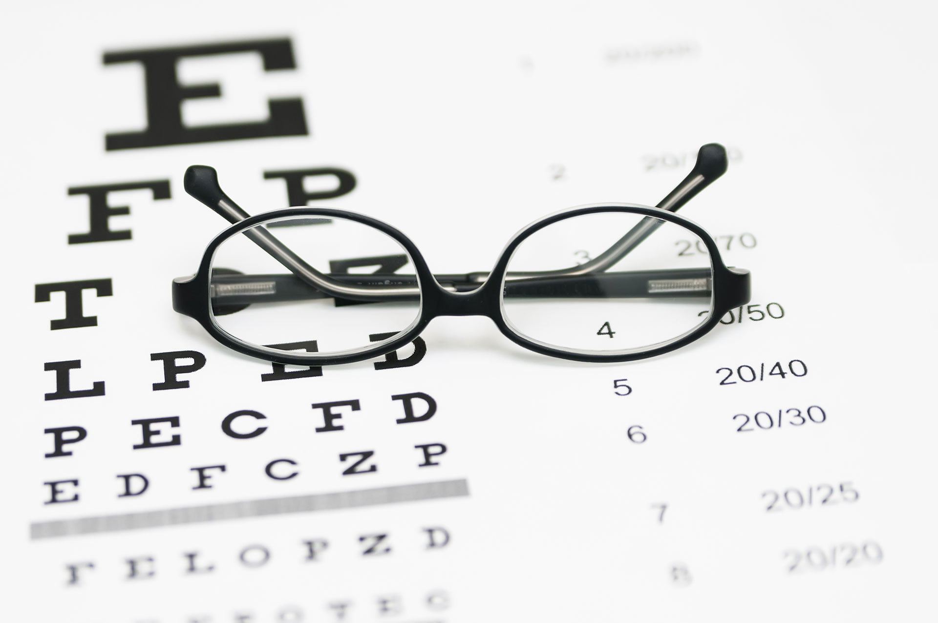 What Is Vision Impairment VisAbility WA What Is Vision Impairment VisAbility WA